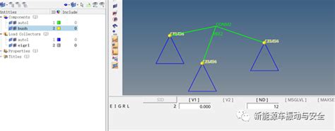 使用nastran计算模态解耦 技术邻