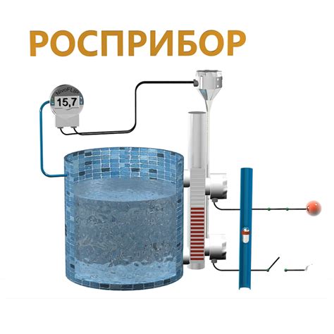 Визуальная уровнемерная колонка с магнитным поплавком - Статьи ЗАО ...