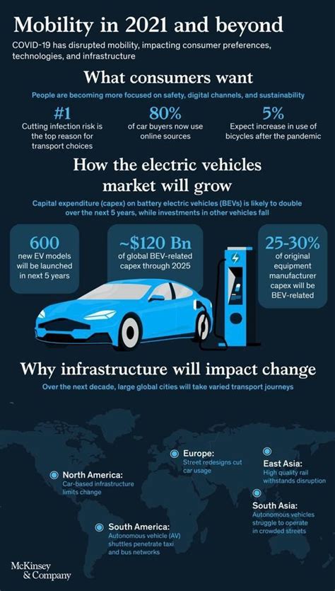 Umer Jamil Posted On Linkedin