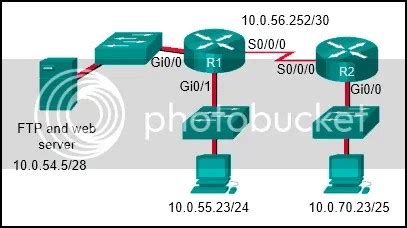 Jawaban Soal CCNA 2 Chapter 9 V5 0 Your Network Test