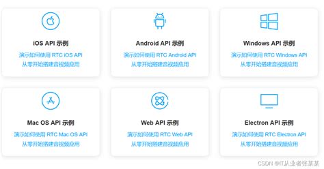 【新知实验室 基于web的实时音视频（trtc）案例搭建】腾讯云实时音视频trtc无ui版本web集成 Csdn博客