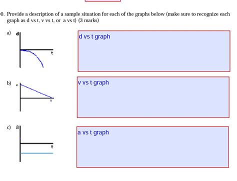 solved 0 provide a description of a sample situation for