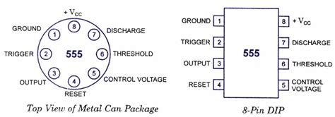 Modern Electronics Understanding IC