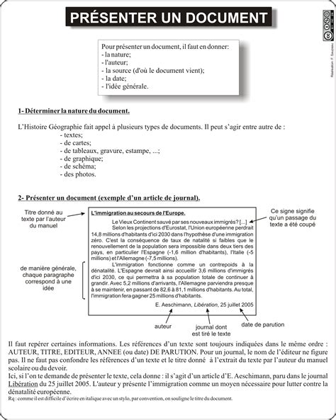 Exemple D étude De Document Histoire Apprendre À Interpréter Le Passé Divers Exemples