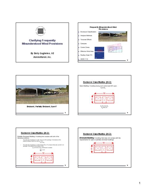 Clarifying The Differences Between Enclosure Classifications For Wind