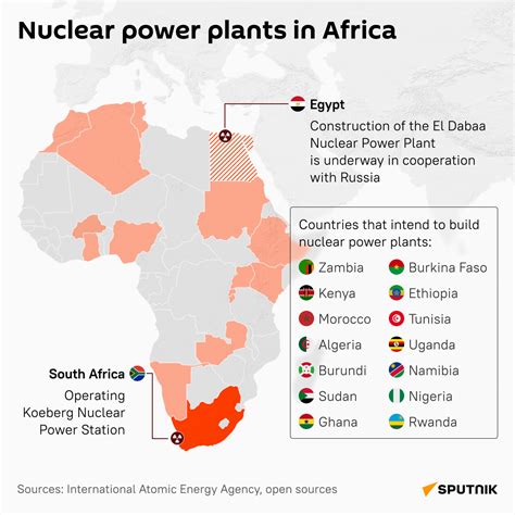Take A Look Nuclear Energy In Africa 27102023 Sputnik Africa