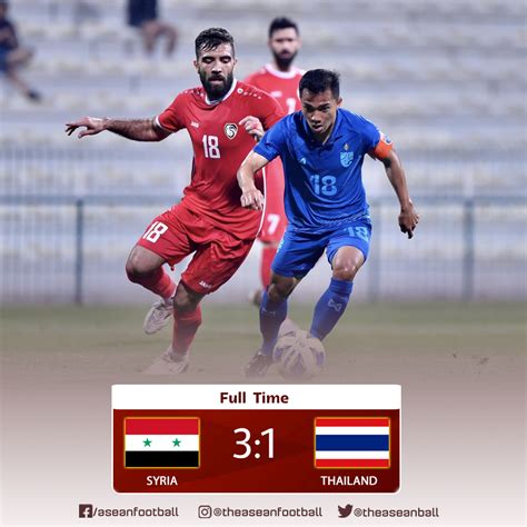 Asean Football On Twitter International Friendly Match 253 Ft