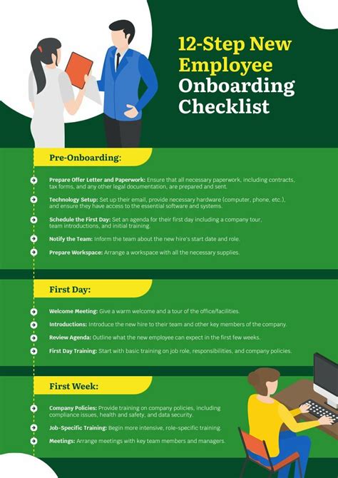 Simple Hr Onboarding Checklist Piktochart