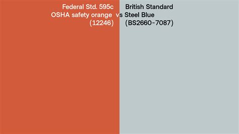 Federal Std 595c OSHA Safety Orange 12246 Vs British Standard Steel