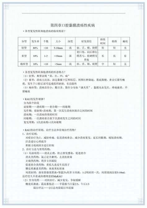 专业课《口腔黏膜病学》预习复习资料：学习重点 讲义 方法 心得 期末试卷，笨鸟先飞，天道酬勤—新学期学习“口腔黏膜病学”有个好开局 知乎