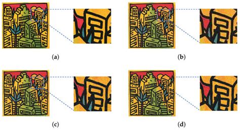 Applied Sciences Special Issue Adversarial Attacks And Cyber Security Trends And Challenges