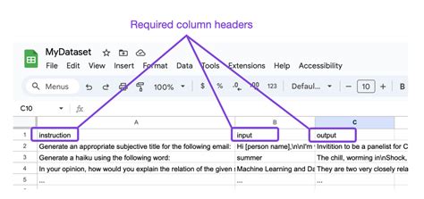 Optimizing Llms From A Dataset Perspective Lightning Ai