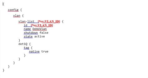 Cisco Virtual Topology System VTS User Guide Managing Templates And Device Objects