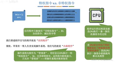 王道考研：特权指令、用户态与核心态、内核程序与应用程序；中断和异常；系统调用；宏内核与微内核；电脑开机全过程；虚拟机原理 Csdn博客