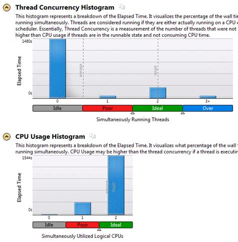 asio samples июля 2012