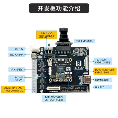 易灵思钛金16nm 60k Fpga开发板 深圳市奥唯思科技有限公司fpga图像开发mipi