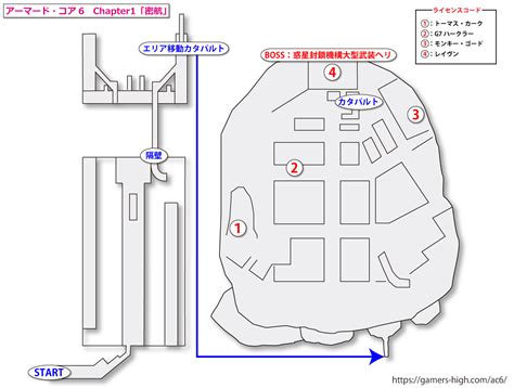 アーマード・コア6 チャプター1「密航」