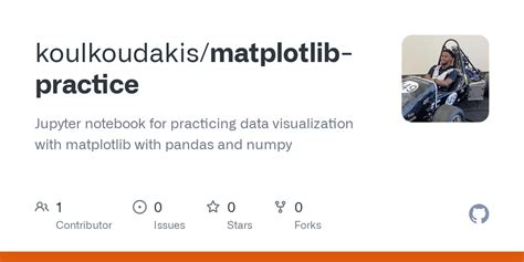 Github Koulkoudakismatplotlib Practice Jupyter Notebook For