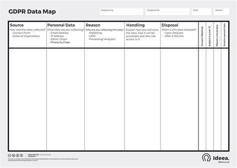 Gdpr Data Mapping Template Xls