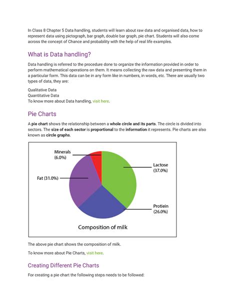Data Handling Class 8 Notes Chapter 5 In Class 8 Chapter 5 Data