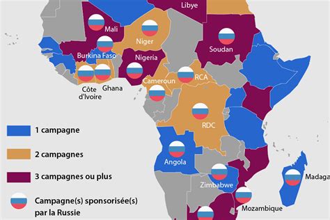 Focus sur la Russie en Afrique Centre dÉtudes Stratégiques de lAfrique