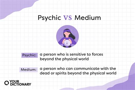 Spirituality Medium Vs Psychic Understanding Their Roles