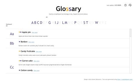 Glossary Template Glossary Template