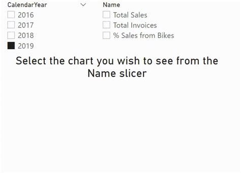 Dynamic Formatting Of Switch Measures In Power Bi 💡 Excelerator Bi