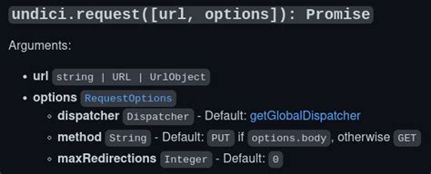 documentation requestoptions · issue 1011 · nodejs undici · github