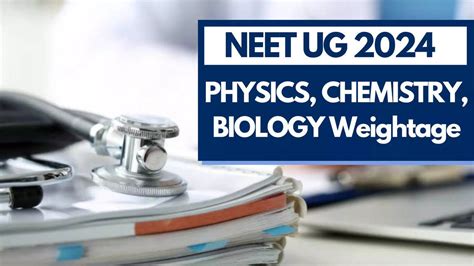 Neet 2024 Syllabus Neet Chapter Wise Weightage 2024 Pdf For All