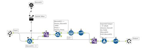 Solved Look Back And Count The Rows It Took For A Value T Alteryx Community