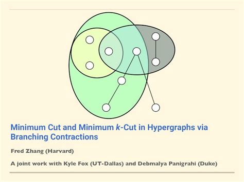 Pdf Minimum Cut And Minimum K Cut In Hypergraphs Via Branching