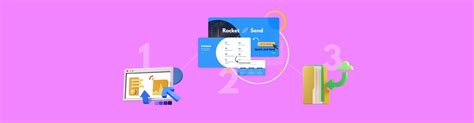 What Is Scorm A Beginner Friendly Guide To Understanding Scorm
