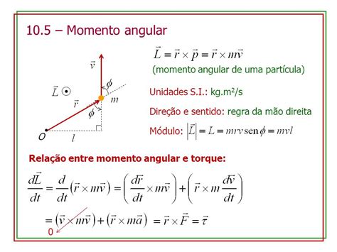Formula Do Momento Angular Rotational Inertia Article Khan Academy