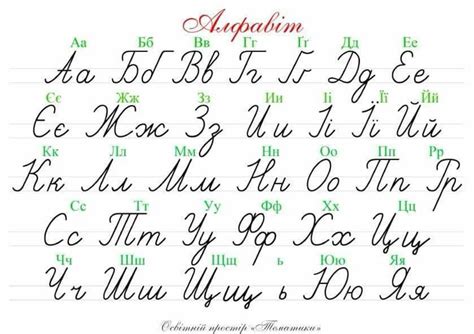 ᐉ Дидактический материал Наталья Будная «Український алфавіт Друковані та рукописні літери