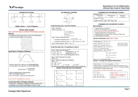 O Level E Math Cheatsheet Ultimate Summary Guide Paradigm