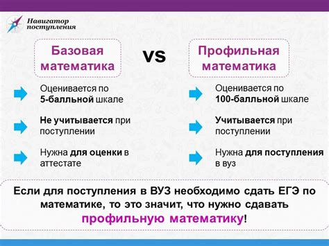 Чем отличается профильная математика — коллекция фото и изображений по теме ДзенРус