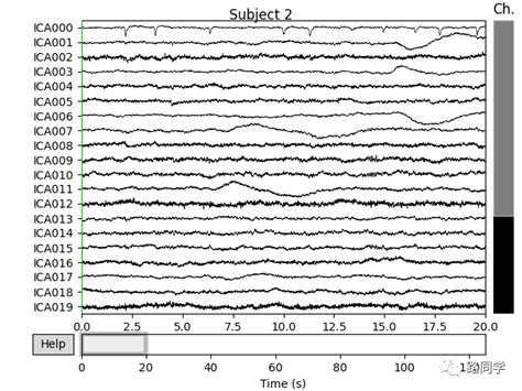 降采样 mnepython简易中文教程 eeg meg数据滤波、降采样以及独立成分分析ica weixin 30836505的博客 csdn博客