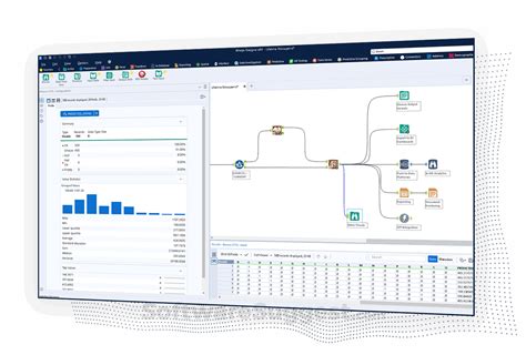 Alteryx Pricing Features And Reviews 2022 Free Demo