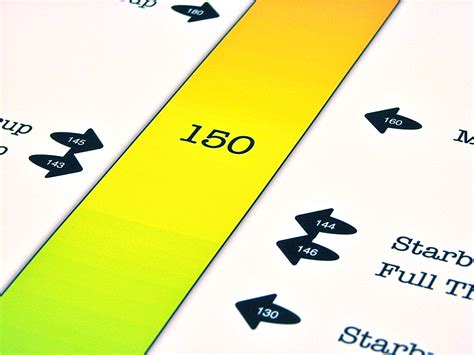 Caffeine Poster — Cool Infographics