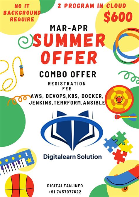 Digitalearn Solution On Linkedin Itcertification Cloud Cloudcomputing Awscertification