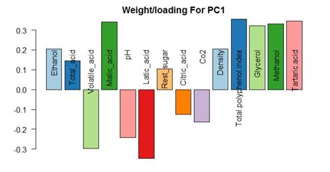 Mathematical Pedagogy How To Explain NP Hardness And NP Completeness To Students Mathematics