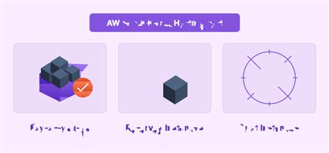 Aws Website Hosting Cost Boost Magento Performance And Savings In 2023