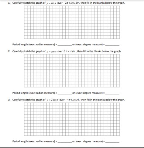 Solved Carefully Sketch The Graph Of Y Sin X Over X SXS Chegg Com