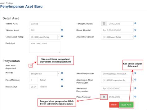 Manajemen Aset Pengertian Prosedur Siklus Pelaksanaannya