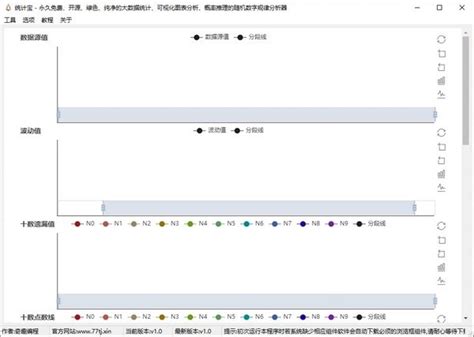 数字规律分析器 官方电脑版 51下载