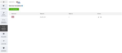 Stop Struggling With Kiosk Applications Modern Electron Vue Balena Workflow By Louis Rose