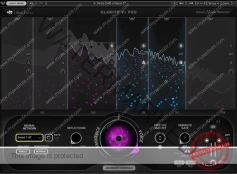 Top 6 Plugins For Voice Over Dialogue Cleaning 2025 Post Production