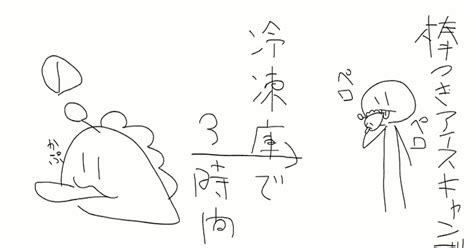 オリジナル にょろんちょの落書き みまつなのかのイラスト Pixiv