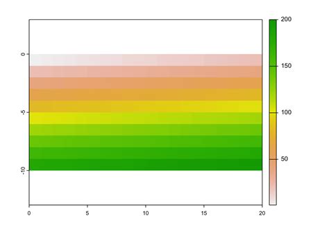 Chapter 2 Introduction To The R Spatial Ecosystem Getting Started With R And R Spatial